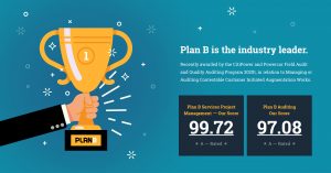 Contact Plan B Group - Your Complete Electrical & Comms Solution